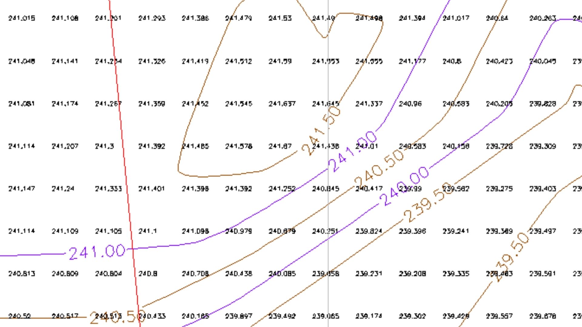 Minesite Mapping & Volumetric Survey Services | Agniforge Survey